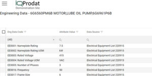 ProDat - Information Quality