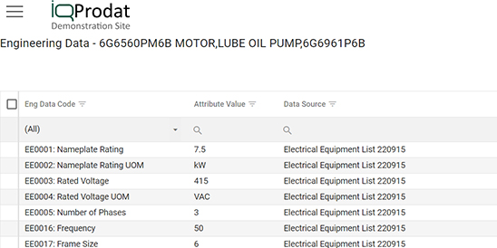 ProDat - Information Quality
