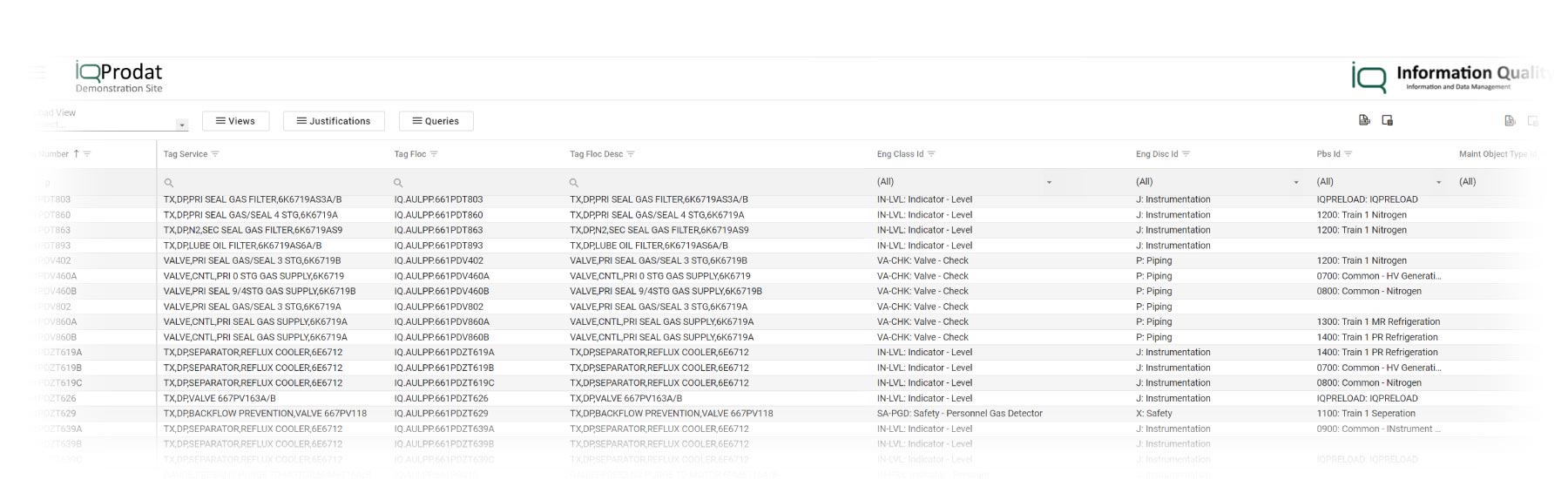 ProDat - Information Quality