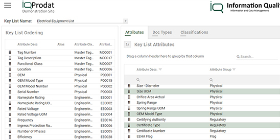 ProDat - Information Quality