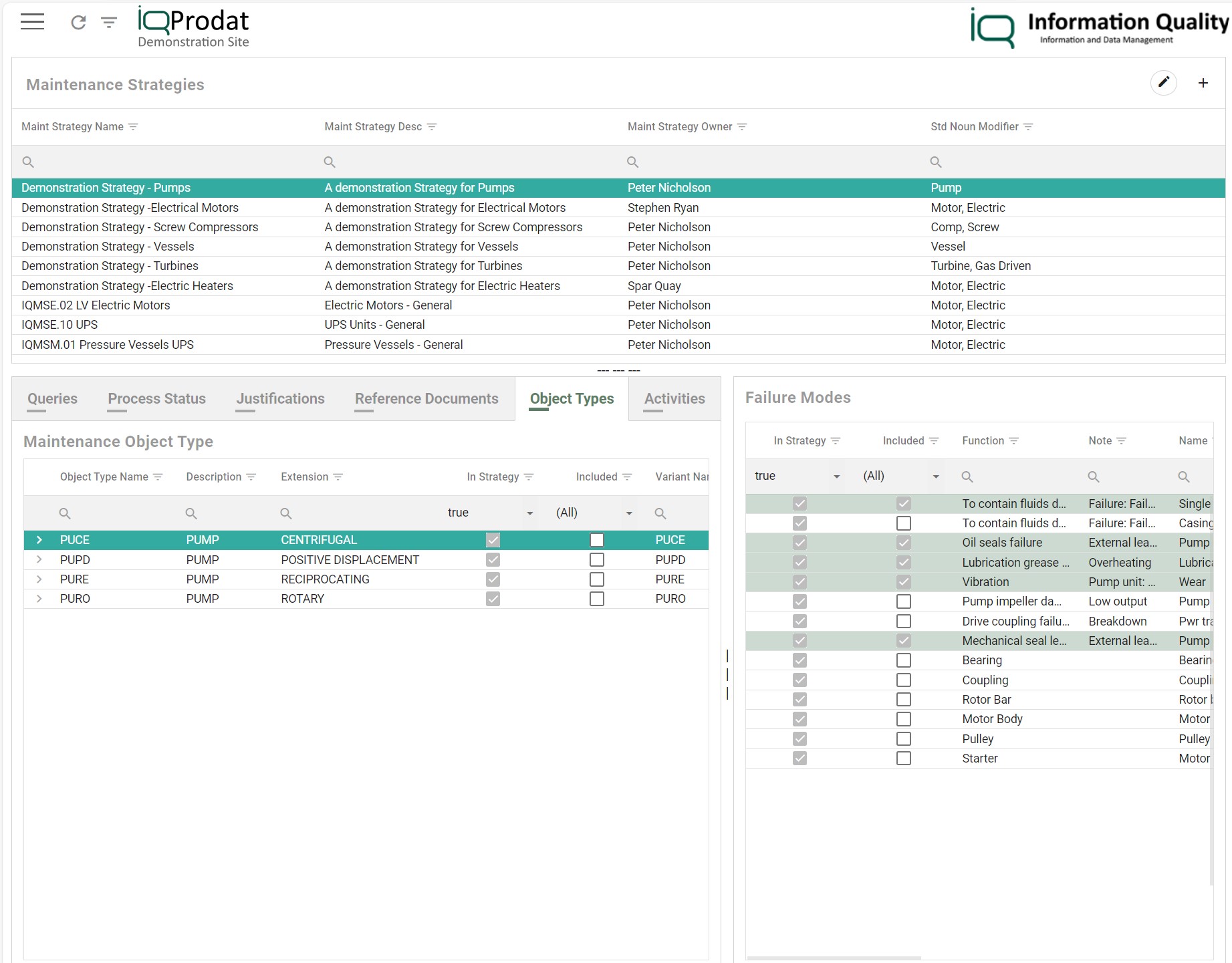 ProDat - Information Quality