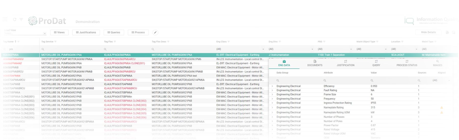 Prodat - Information Quality